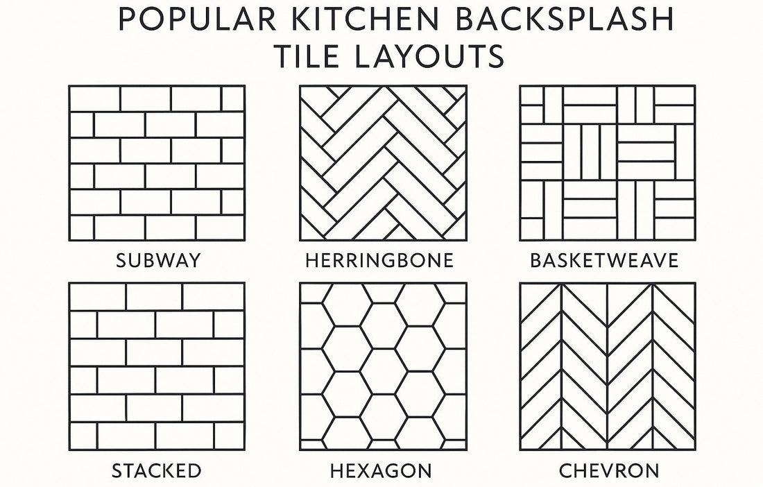 Backsplash Layout Patterns That Make a Statement | Tile Choices